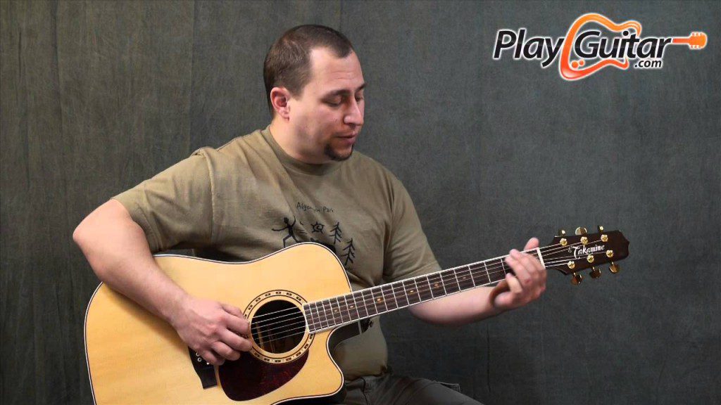 Easy Guitar Theory - Guitar Lessons at PlayGuitar.com